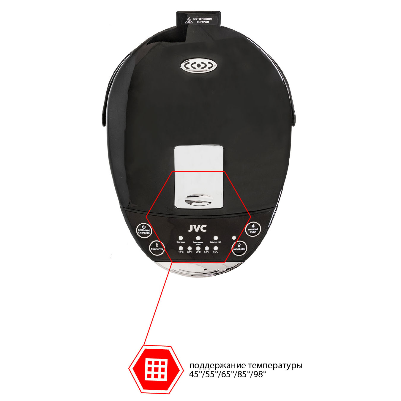 Термопот JVC JK-TP1027